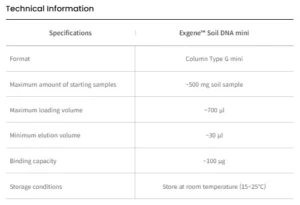 픽랩사이언티픽(Picklab_Scientific) • Exgene™ Soil DNA mini